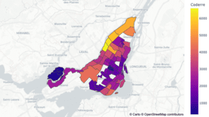 Plotly python tutorial - Codanics