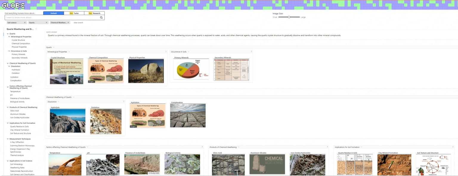 Powerful Websites - Codanics